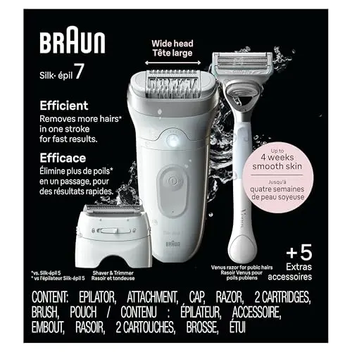 Best Epilator For Men - 2026 Reviews - Women Who Win At Life| Your ...